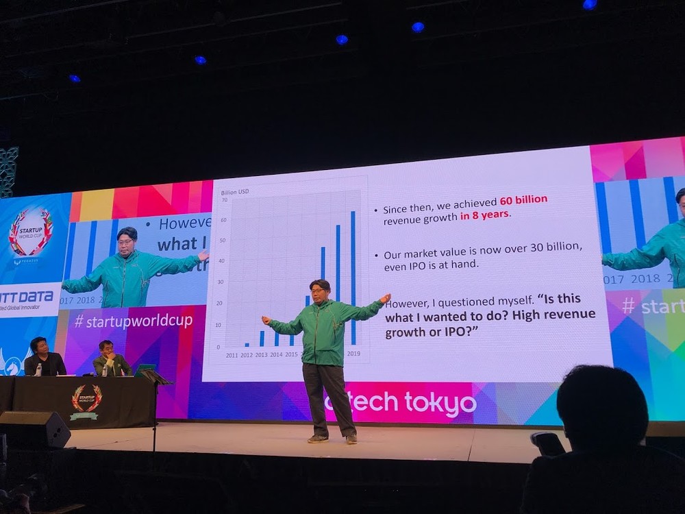 再生可能エネルギー事業で世界に挑む LooopがスタートアップW杯決勝進出: J-CAST 会社ウォッチ【全文表示】